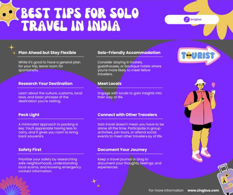 Safety Tips for Solo Travel on Buses in India - A C-Suite Guide to Safe ...